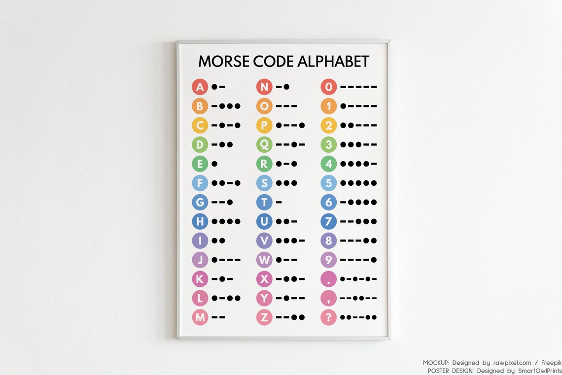 MORSE CODE POSTER, Morse Alphabet, Chart for Homeschool, Classroom ...