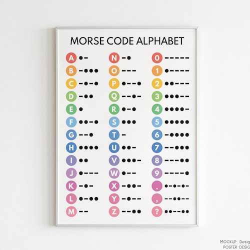 Phonetic Alphabet Chart With Morse Code Minimal Educational - Etsy Hong ...