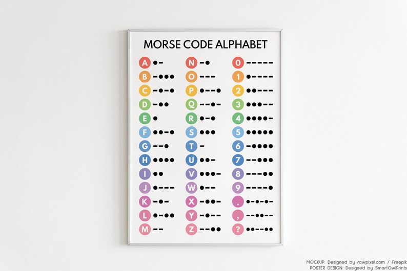 MORSE CODE POSTER, Morse Alphabet, Chart for Homeschool, Classroom ...