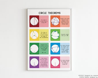 Circle Theorems Art - Etsy
