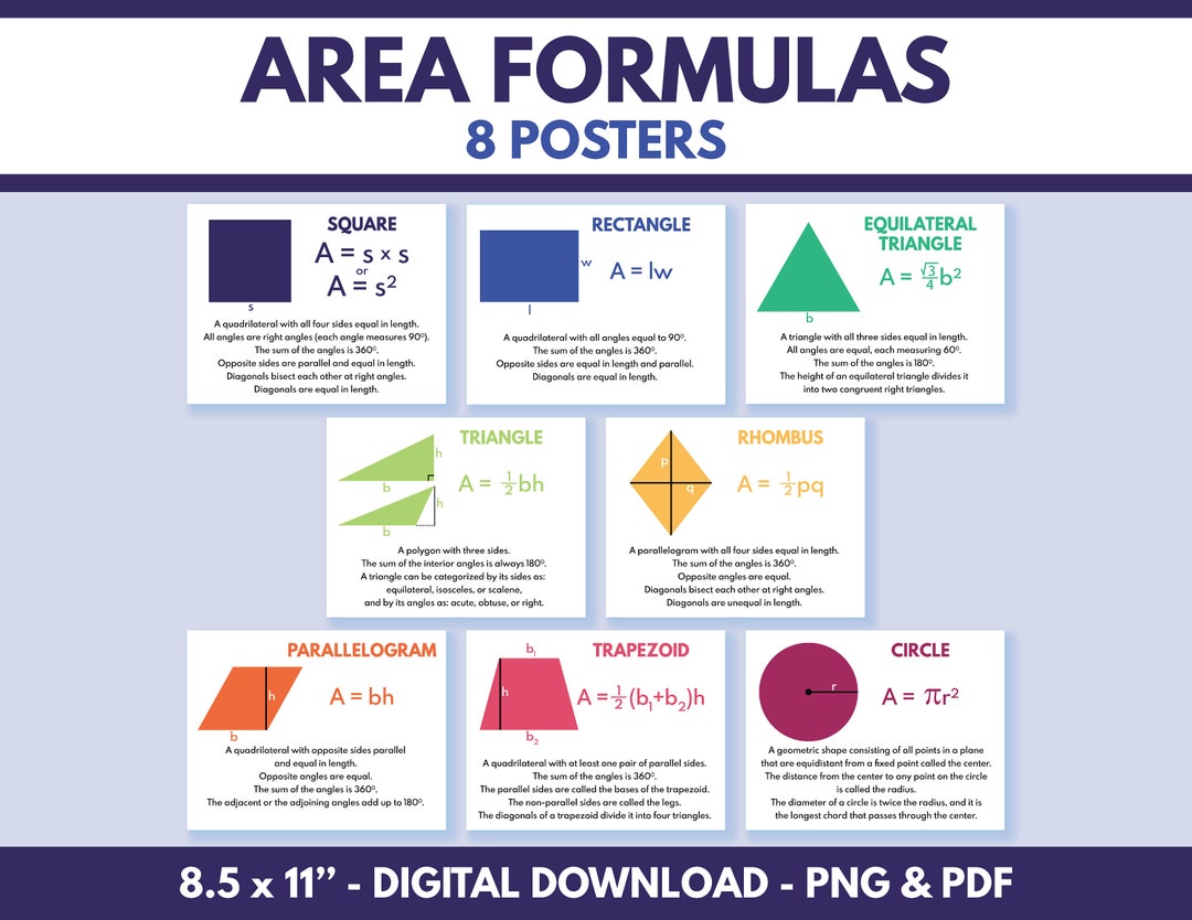 AREA FORMULAS - Set of 8 Posters, Letter Size, Geometry, Shapes ...