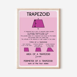 SHAPES FACTS for Kids, Set of 8 Posters, GEOMETRY Poster, Educational ...