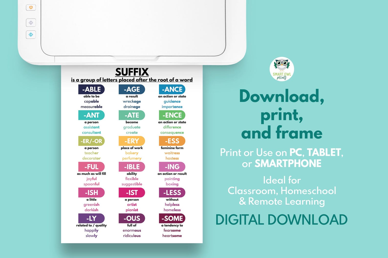 PREFIX and SUFFIX Poster, English Grammar Chart for Homeschool, English ...