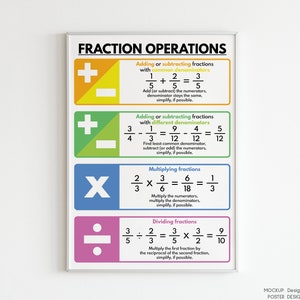FRACTIONS poster set 8 posters Educational posters for kids | Etsy