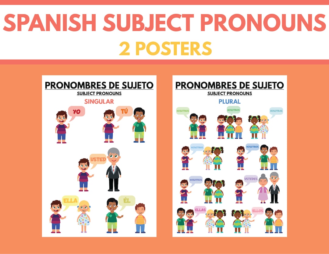 Spanish Language SUBJECT PRONOUNS Poster Grammar Chart - Etsy