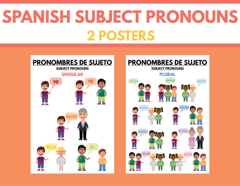 Spanish Language SUBJECT PRONOUNS Poster Grammar Chart - Etsy