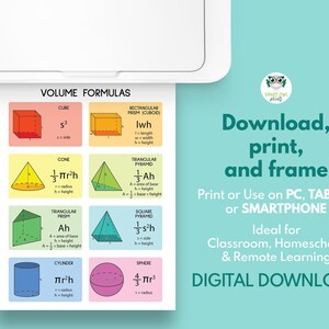 VOLUME FORMULAS, 3D Geometry and Shapes, Educational Poster, Math ...