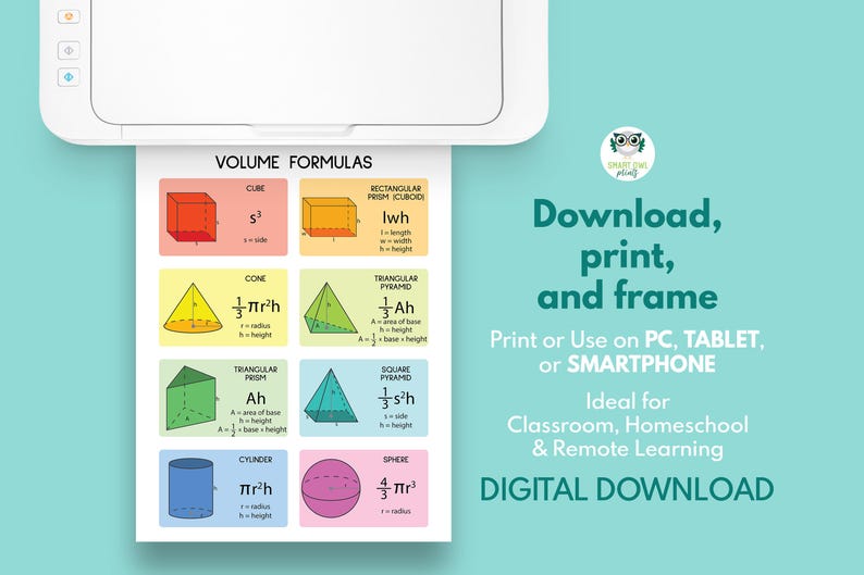 VOLUME FORMULAS, 3D Geometry and Shapes, Educational Poster, Math ...
