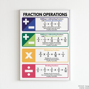 FRACTIONS Poster Set 8 Posters Educational Posters for Kids - Etsy