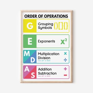 GEMDAS POSTER, Math Teacher Gift, Printable Educational Posters, Math ...