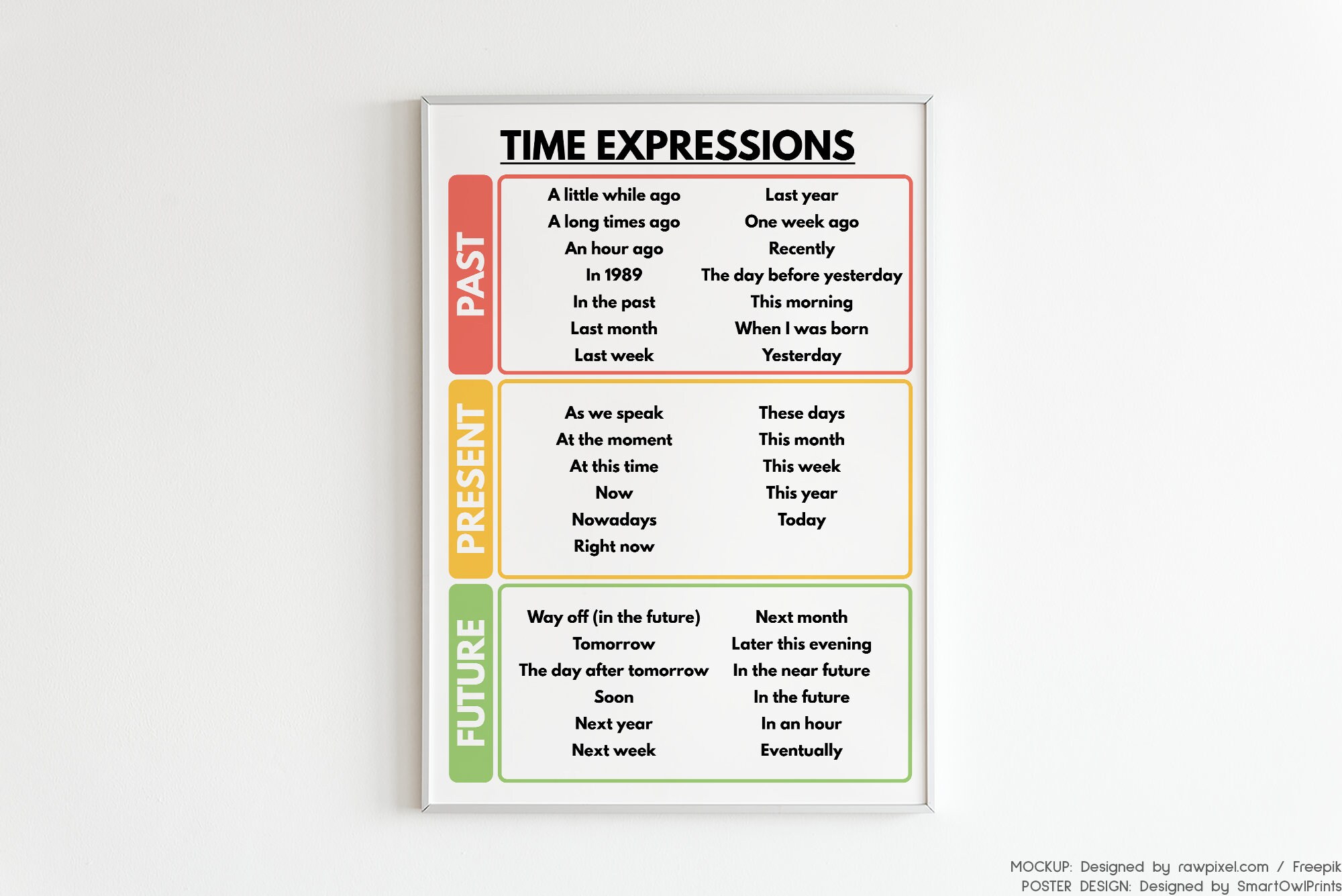 TIME EXPRESSIONS POSTER, English Language Poster for Sequencing Events ...