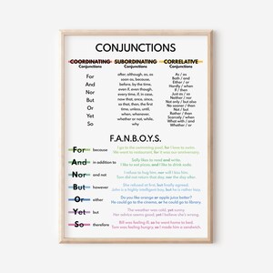 PARTS OF SPEECH - Set of 8 Posters, English Grammar, Classroom Wall Art ...