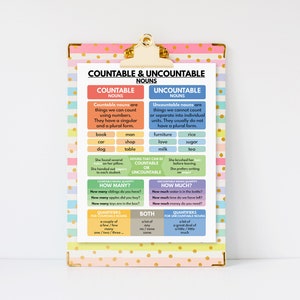 COUNTABLE and UNCOUNTABLE NOUNS, Grammar Explanation, Classroom Wall ...