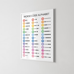 MORSE CODE POSTER, Morse Alphabet, Chart for Homeschool, Classroom ...