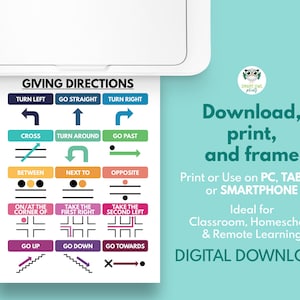 GIVING DIRECTIONS POSTER, Vocabulary Chart for Homeschool, English ...