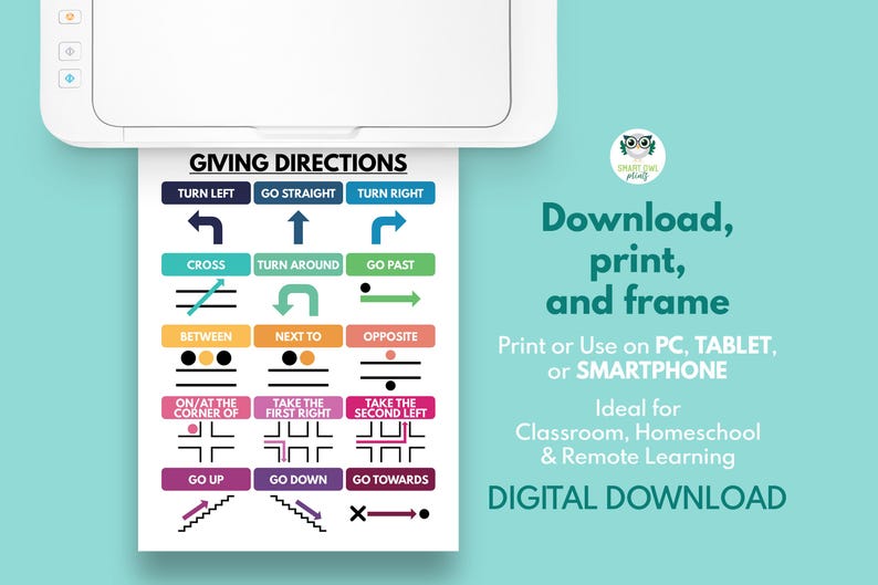 GIVING DIRECTIONS POSTER, Vocabulary Chart for Homeschool, English ...