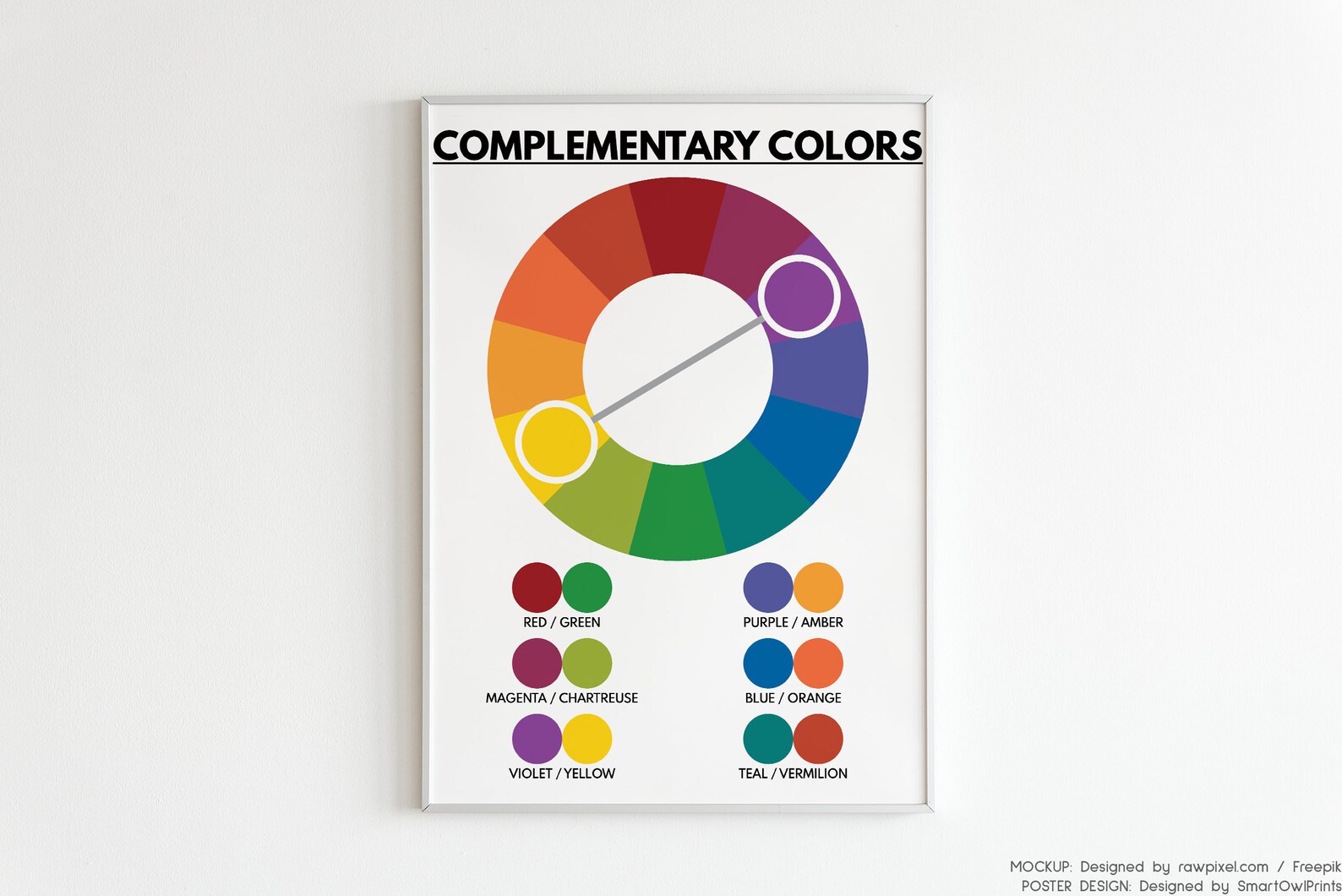 COLOR THEORY SET Four Poster Color Wheel Educational | Etsy