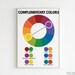 COLOR THEORY SET Four Poster Color Wheel Educational - Etsy