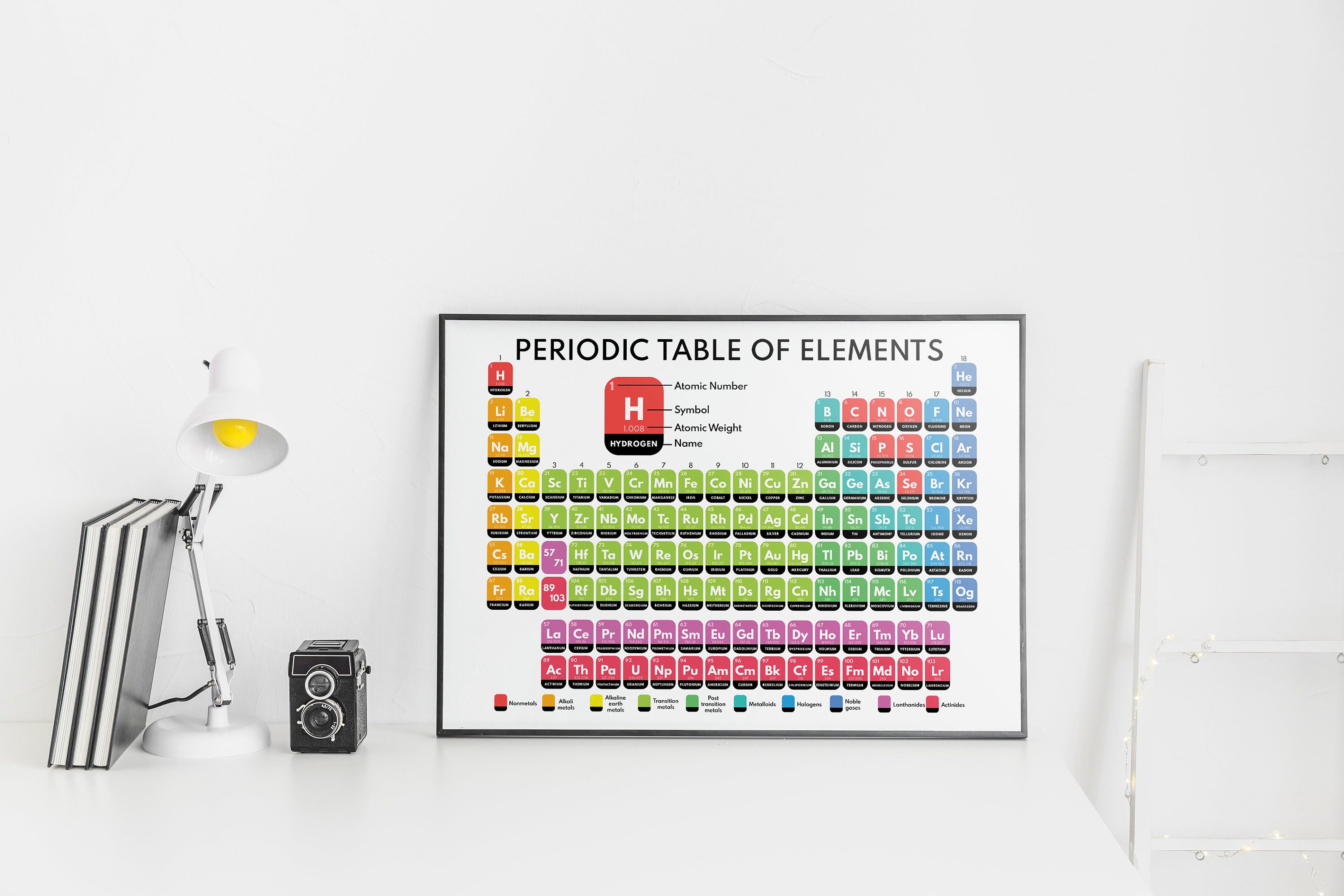 PERIODIC TABLE of ELEMENTS, Educational Poster, Science Poster ...