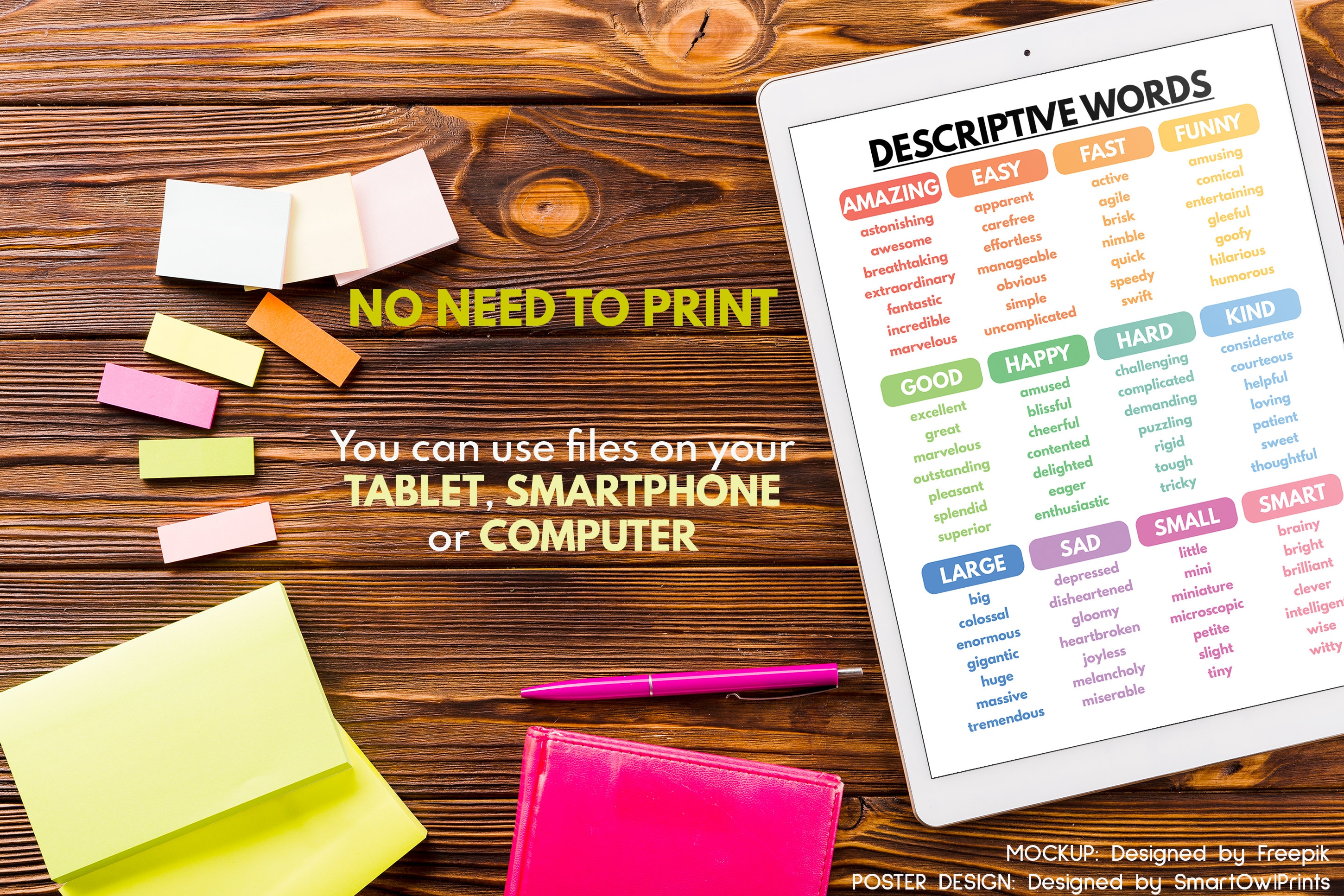 DESCRIPTIVE WORDS POSTER Grammar Chart for Homeschool - Etsy
