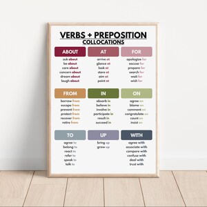 VERBS + PREPOSITION COLLOCATIONS, Grammar Chart for Homeschool, Learn ...