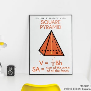VOLUME and SURFACE AREA Formulas Posters Set, Geometry, 3D Shapes ...