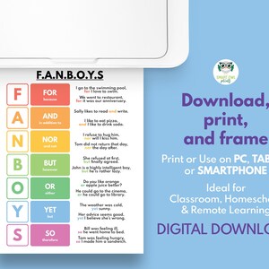 FANBOYS - CONJUNCTIONS POSTER, Parts of Speech, English Grammar ...