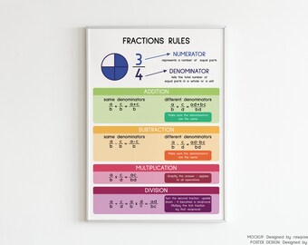 Fractions Art Print | Etsy