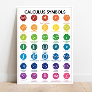 CALCULUS SYMBOLS POSTER, Symbols Chart, Educational Poster, Math ...