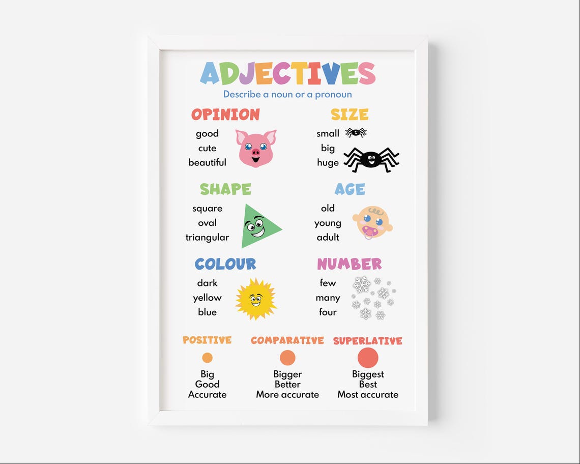 ADJECTIVES FOR KIDS, Types of Adjectives, Parts of Speech, Grammar ...