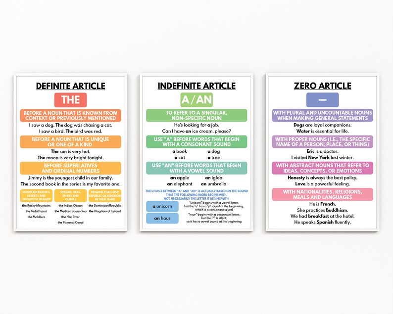 ARTICLES IN ENGLISH Set of 3 Posters, English Language, Grammar Chart ...