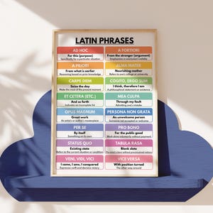 LATIN PHRASES POSTER, Vocabulary, Chart for Homeschool, English ...