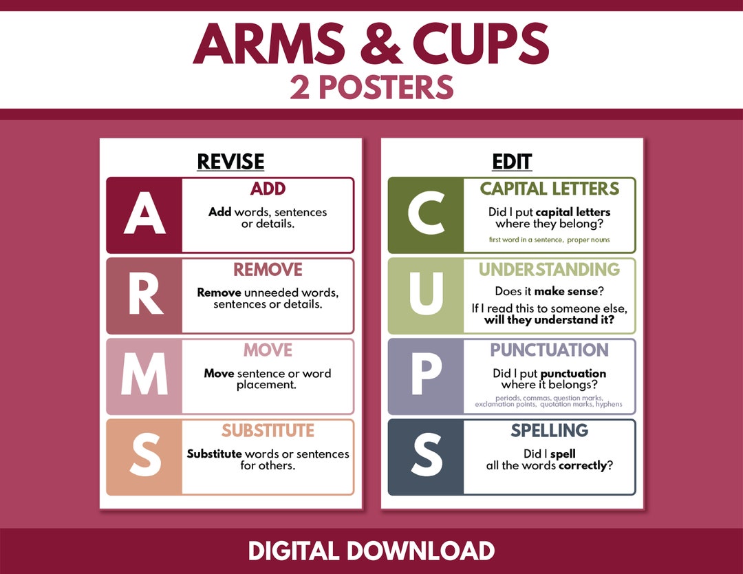 ARMS & CUPS POSTERS, Set of 2 Posters, Writing Strategy Checklist ...