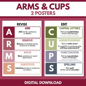 ARMS & CUPS POSTERS, Set of 2 Posters, Writing Strategy Checklist ...