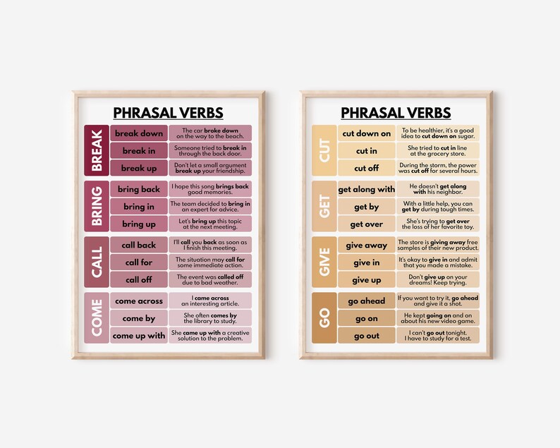 PHRASAL VERBS - Set of 4 Posters, Learn English Vocabulary, Grammar ...