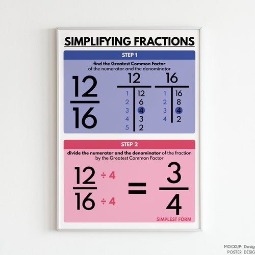 REDUCING FRACTIONS POSTER Simplifying Fractions Educational - Etsy