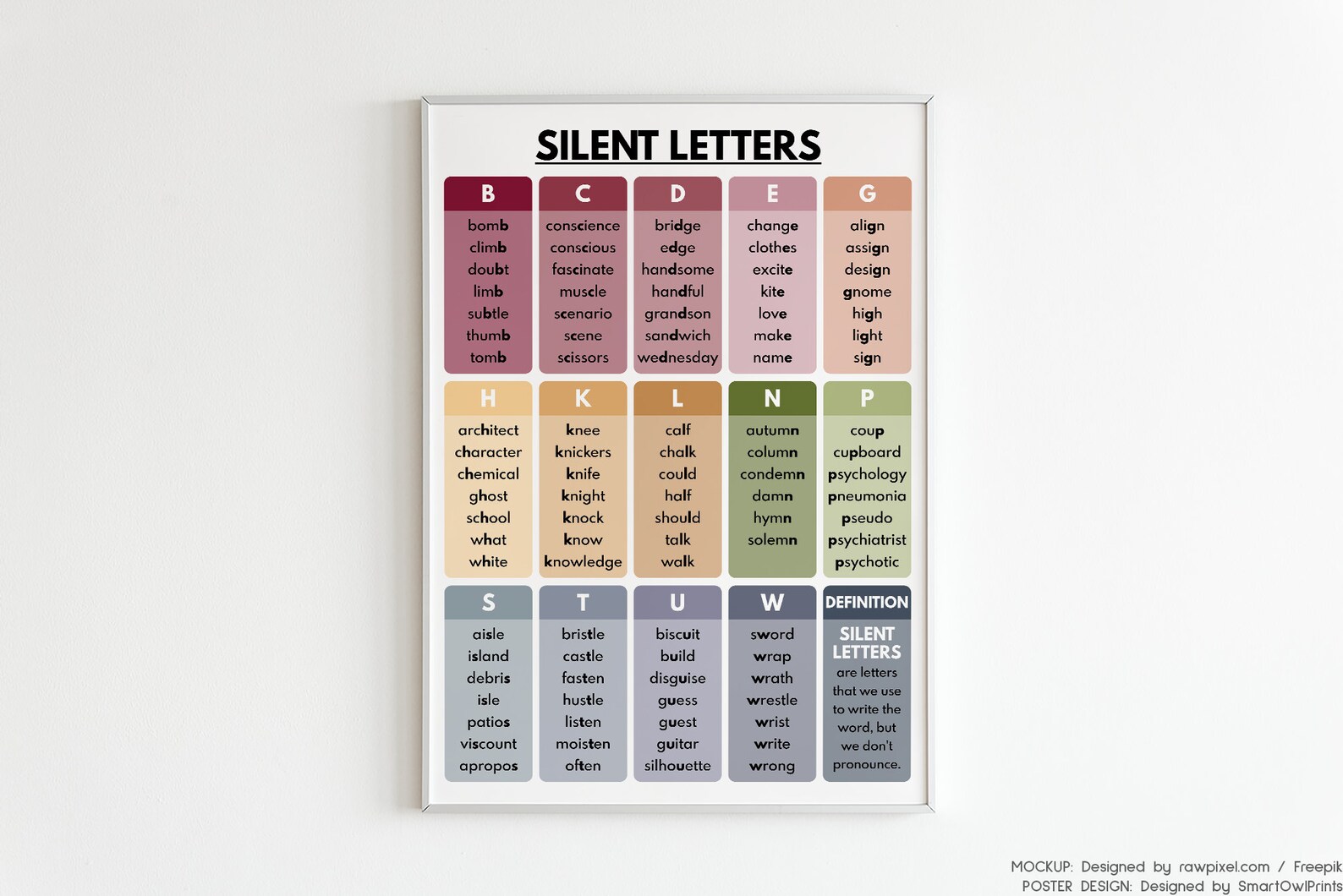SILENT LETTERS POSTER Vocabulary English Pronunciation - Etsy