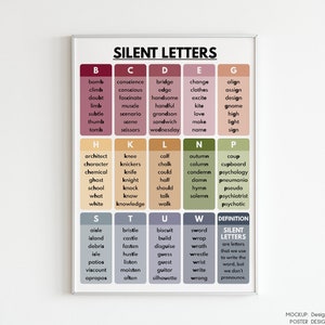 SILENT LETTERS POSTER Vocabulary English Pronunciation - Etsy