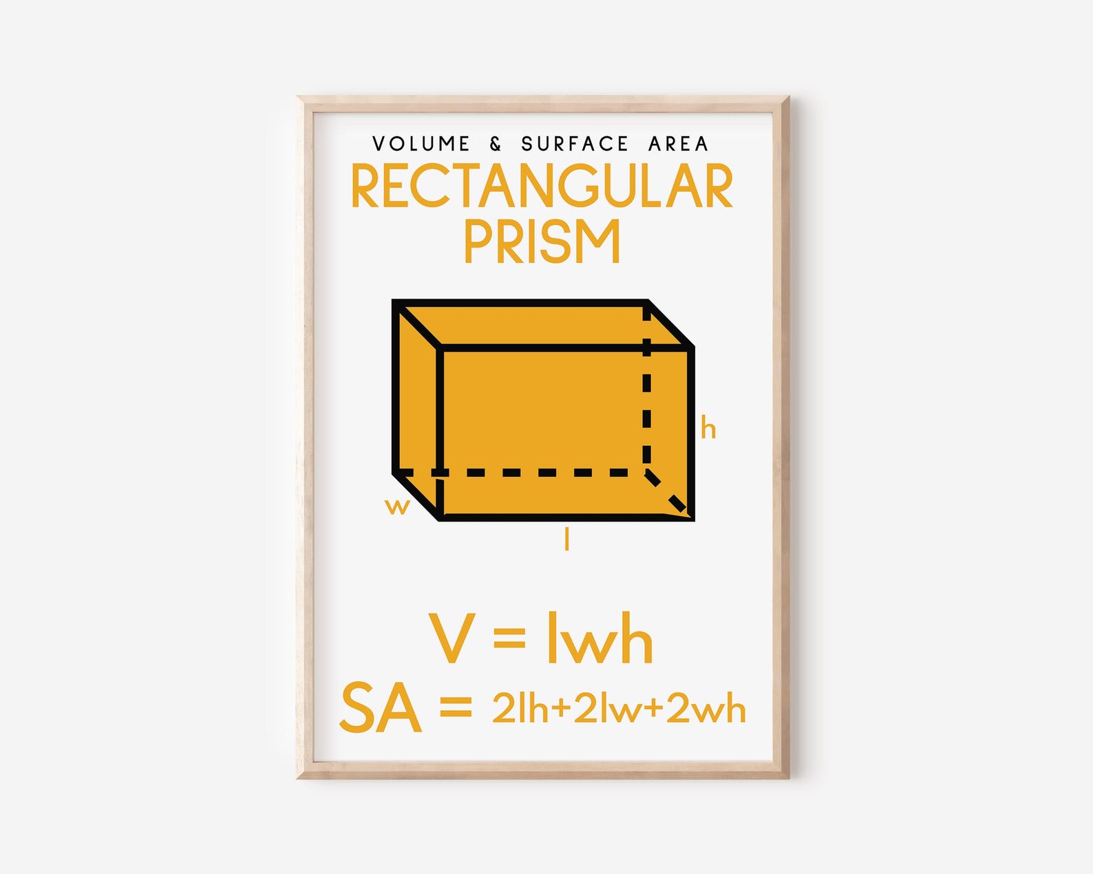 VOLUME and SURFACE AREA Formulas Posters Set, Geometry, 3D Shapes ...