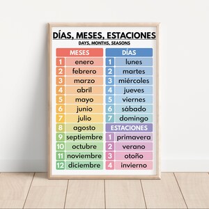 Spanish Language, DAYS MONTHS SEASONS in Spanish, Quick Reference Cheat ...