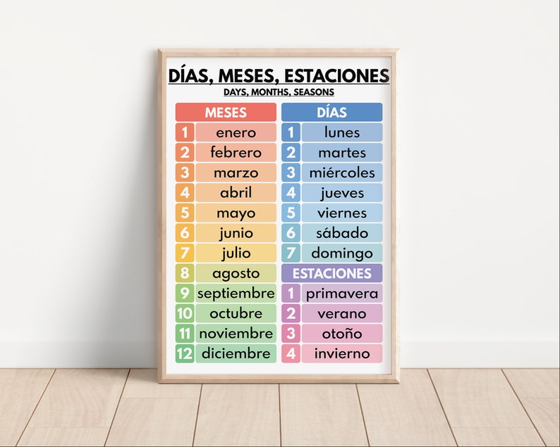 Spanish Language, DAYS MONTHS SEASONS in Spanish, Quick Reference Cheat ...