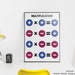 INTEGERS RULES POSTER Set of 4 Posters, Math Classroom Decor, Algebra ...