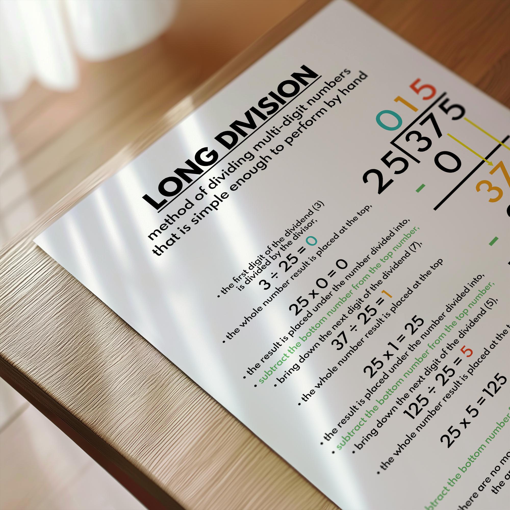LONG DIVISION Poster, Print, Educational Poster for Kids, Math, Rainbow ...