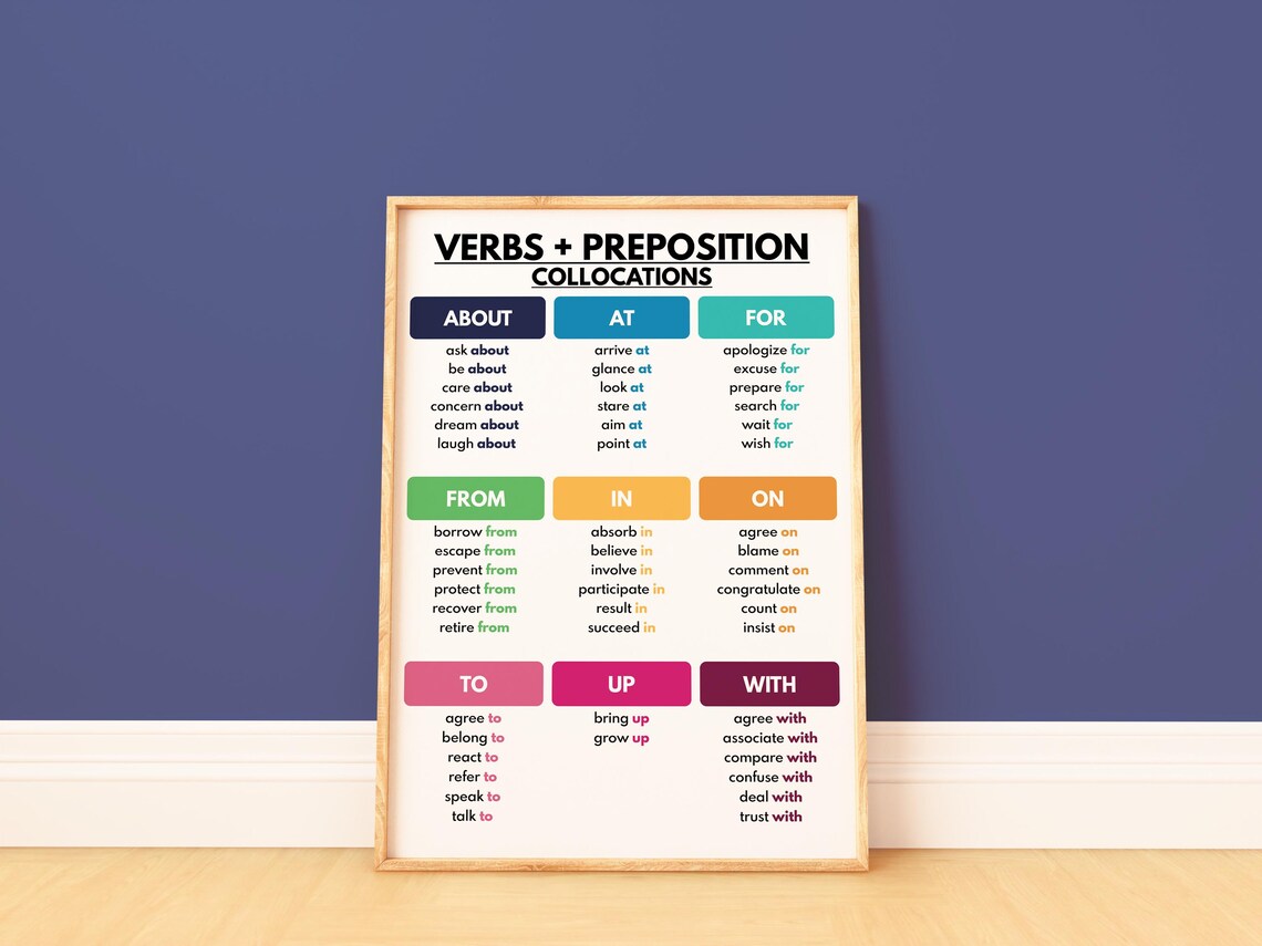 VERBS + PREPOSITION COLLOCATIONS, Grammar Chart, Homeschool, English ...