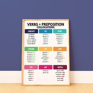 VERBS + PREPOSITION COLLOCATIONS, Grammar Chart, Homeschool, English ...