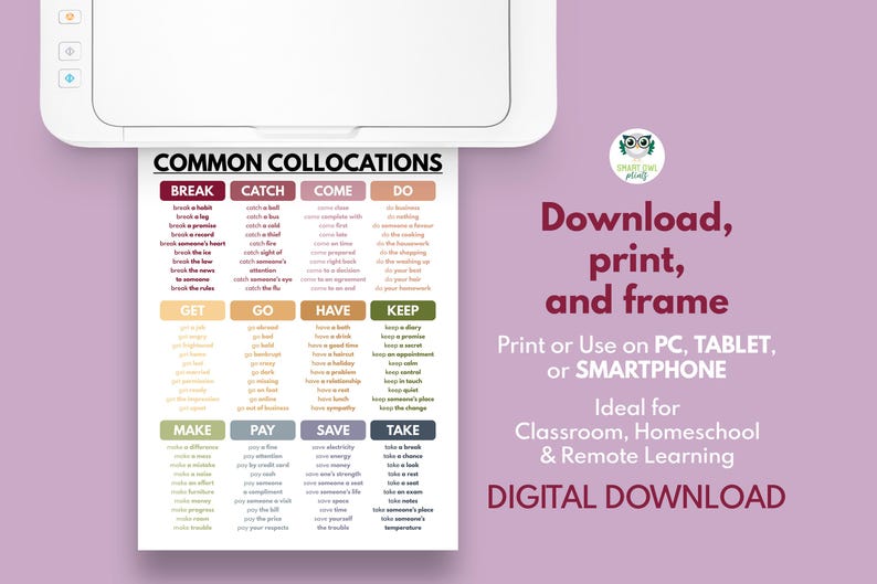 COMMON COLLOCATIONS, English Language, Classroom Resources, Educational ...
