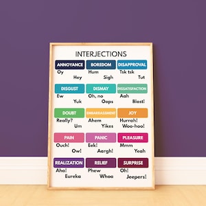 INTERJECTIONS, Types of Interjections, Parts of Speech, English ...