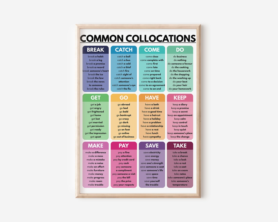 COMMON COLLOCATIONS Vocabulary Poster, English Language, Homeschool and ...