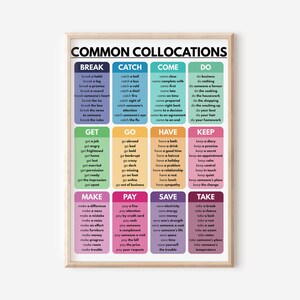 COMMON COLLOCATIONS Vocabulary Poster, English Language, Homeschool and ...