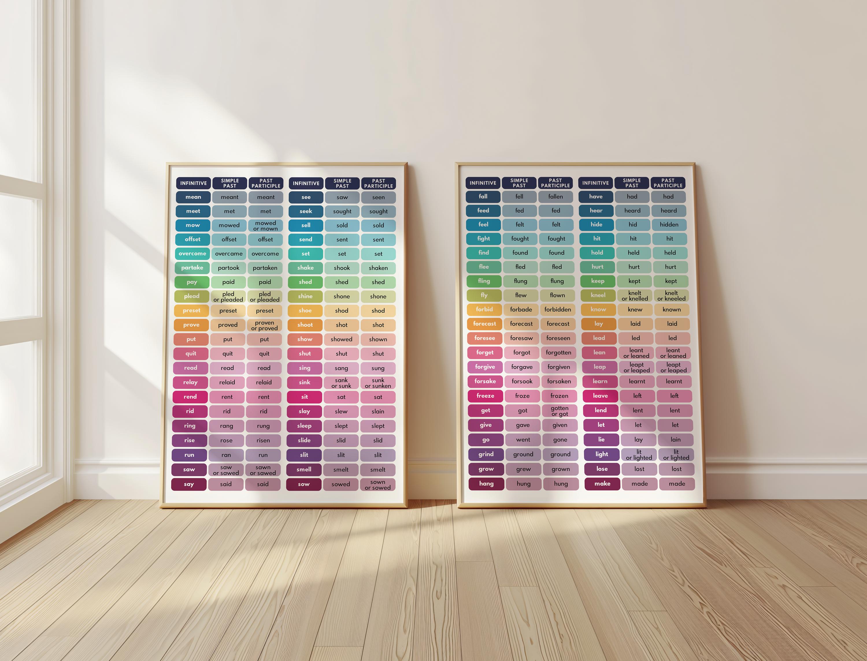 168 IRREGULAR VERBS - Set of 4 Posters, English Language, Homeschool ...